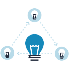 APA Digital Learning | PsycLearn