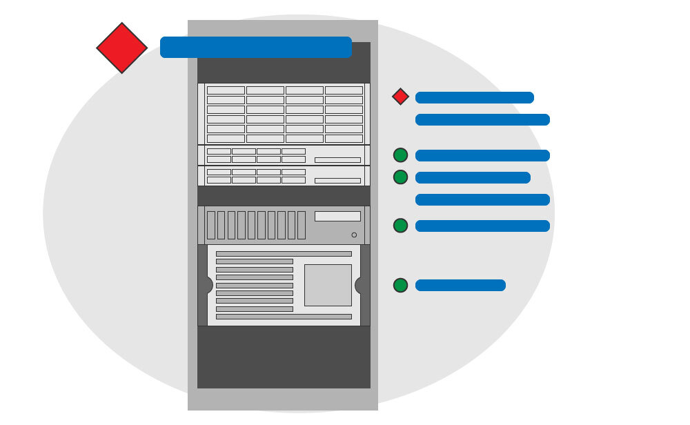 Auto Discovery | Device42