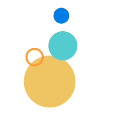 How Breg Achieved 186% ROI with Propel Software