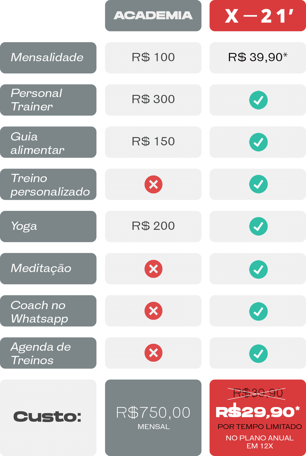 SUMMER ABS - XTREME 21