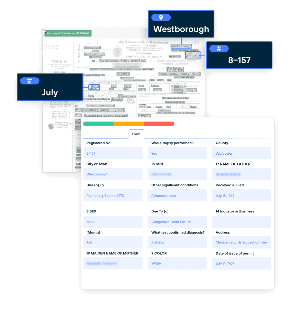 Intelligent document processing in MD Intelligent document processing in MD