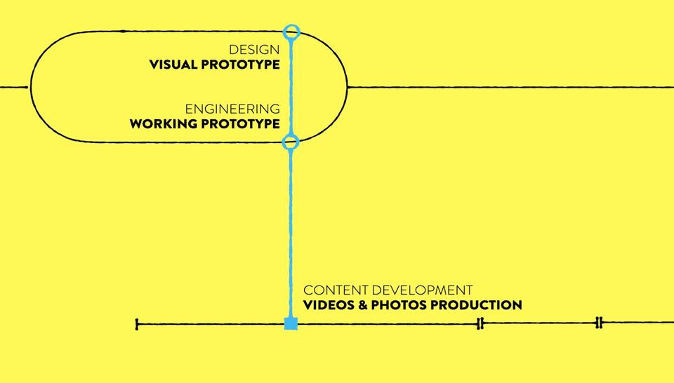 Kickstarter Masterclass by Launch Studio