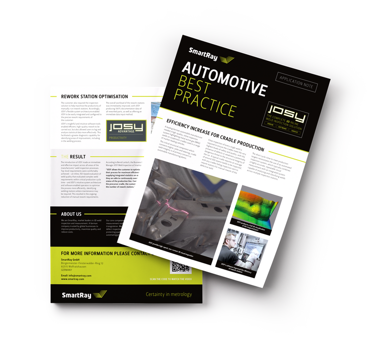 Smartay | Quality inspection