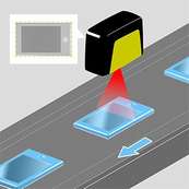 SmartRay | Top Applications for 3D sensors