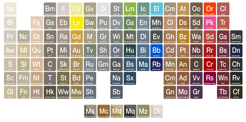Sustainability Always Comes First