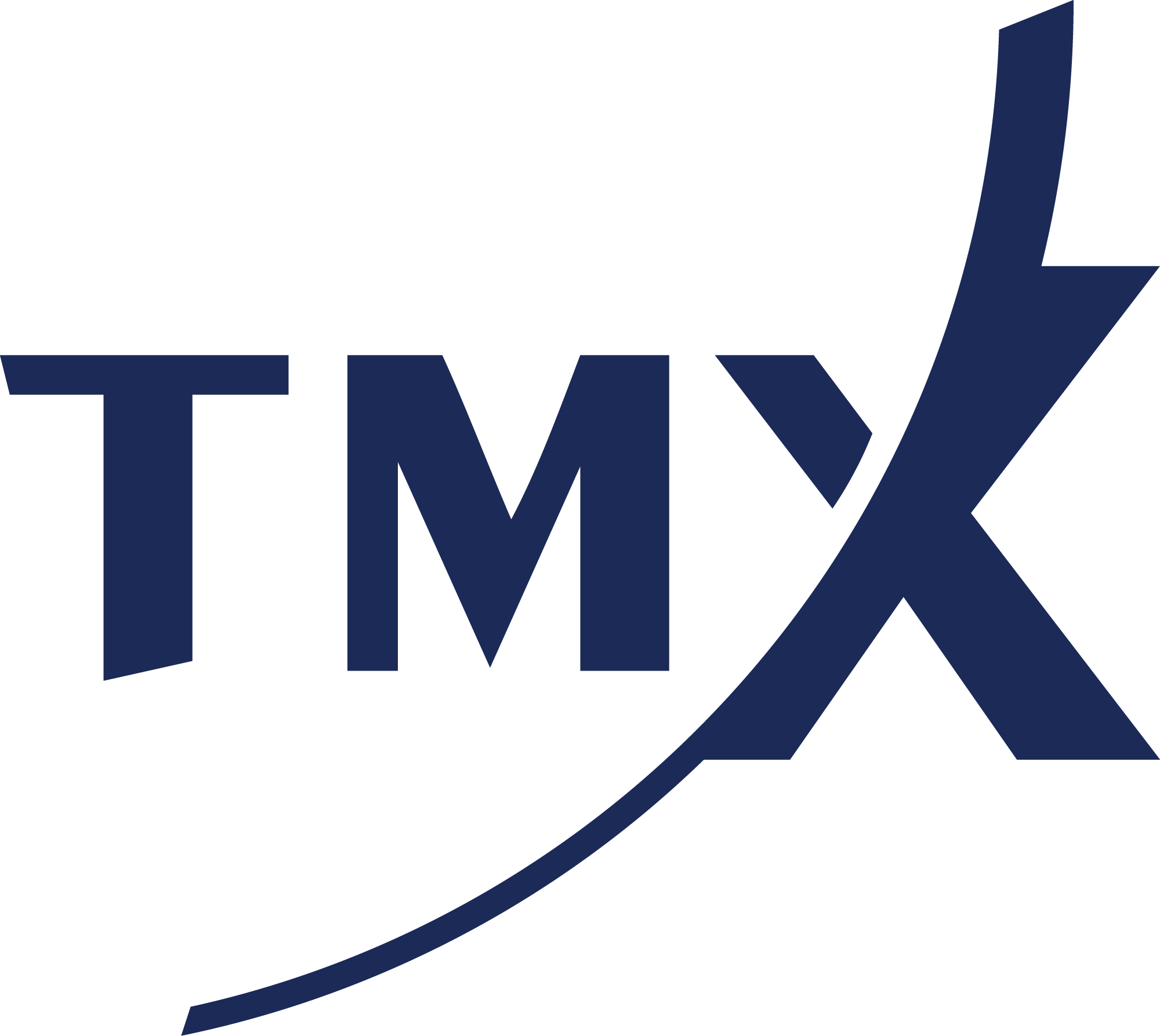 Seizing Canada’s Moment | TMX Advocacy