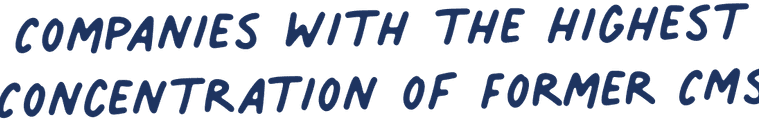 Apply To Be a Campus Manager!