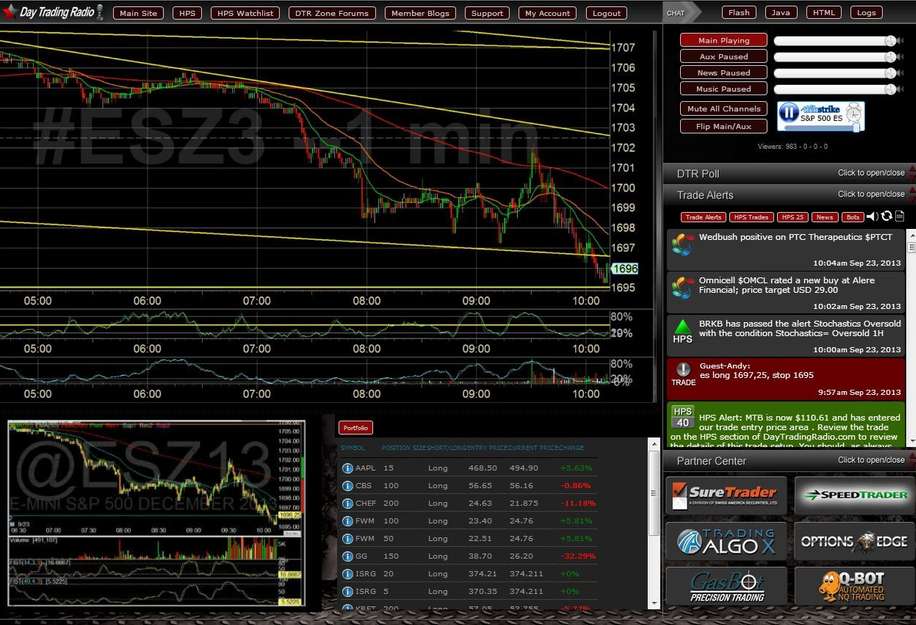 DTR Site Navigation Bar