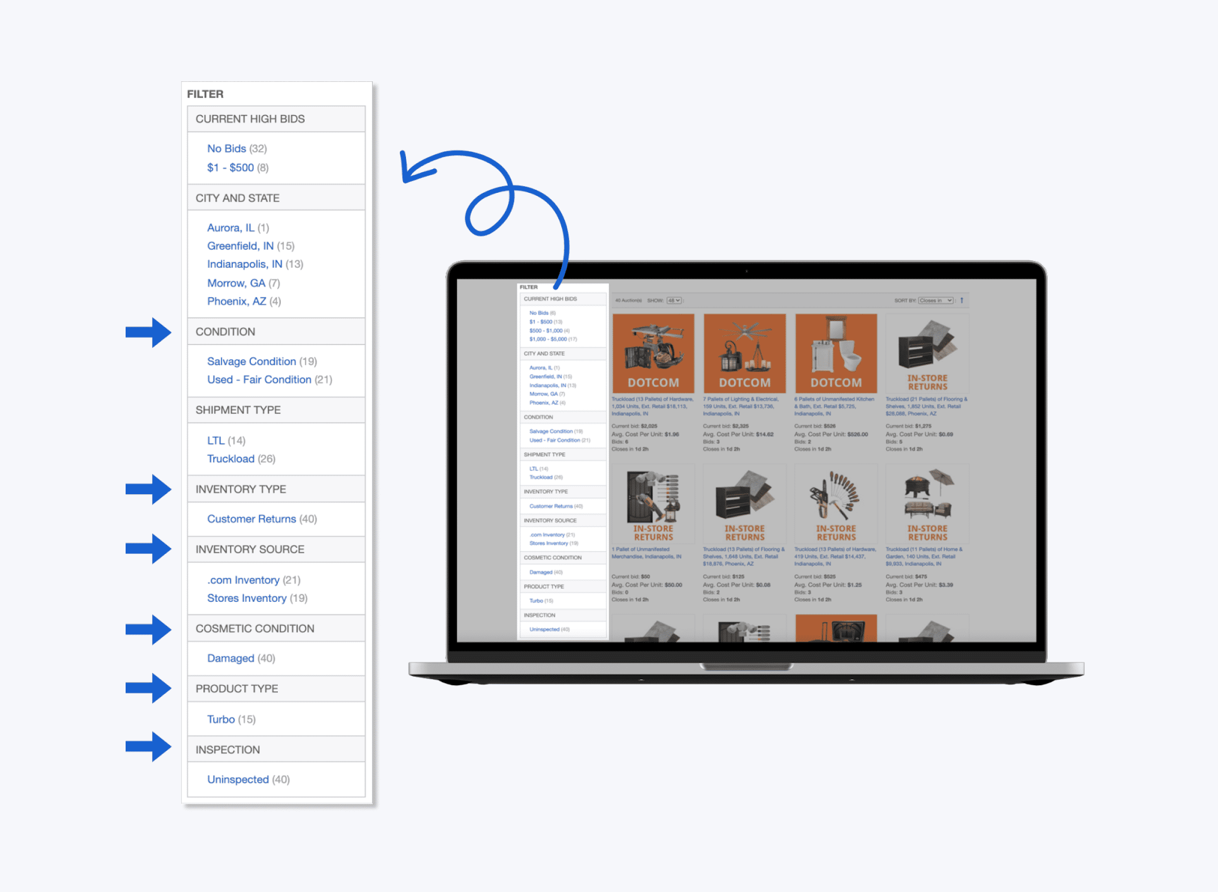 B-Stock Product Conditions