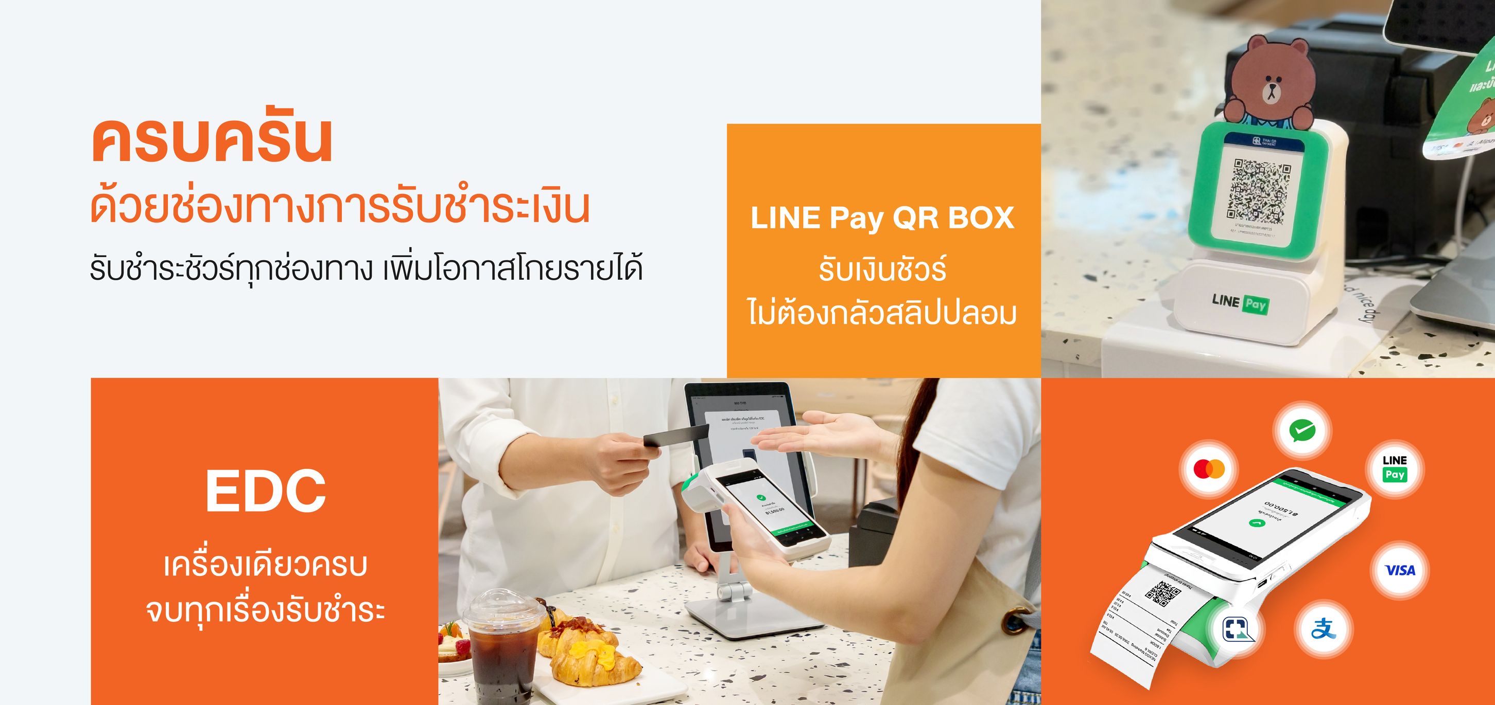 ลงทะเบียนติดต่อ Wongnai POS ระบบจัดการร้านอาหาร
