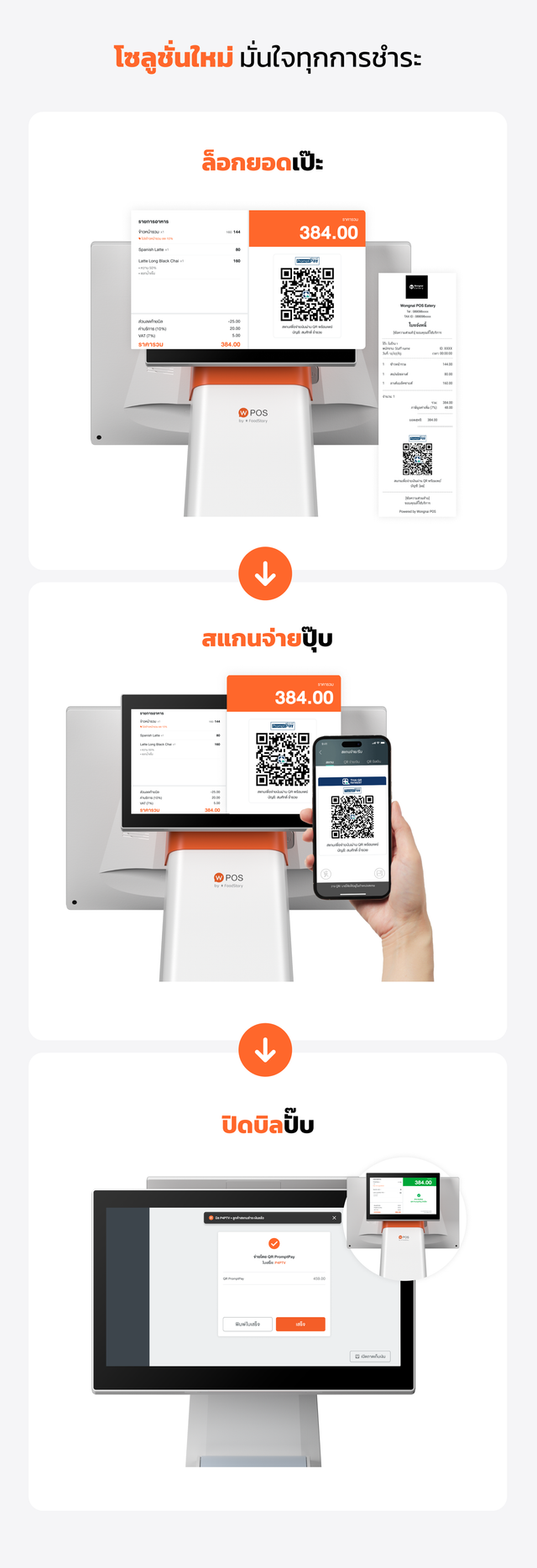 แบบฟอร์มลงทะเบียนเปิดใช้งาน Wongnai POS Pay สแกนจ่ายผ่าน QR