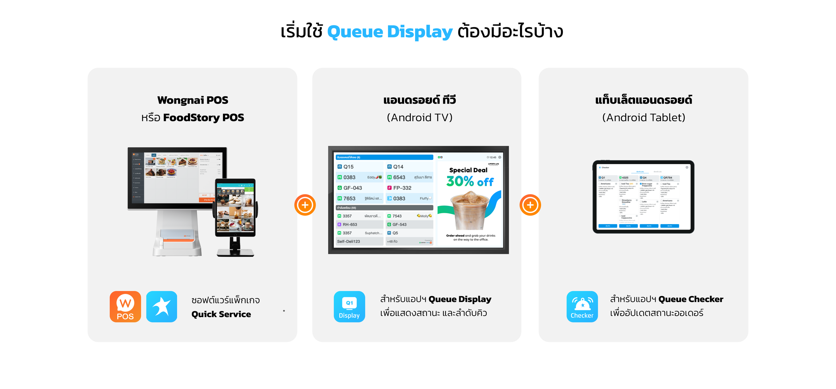 แบบฟอร์มลงทะเบียน Wongnai FoodStory POS Queue Display ระบบจัดการคิวและออเดอร์