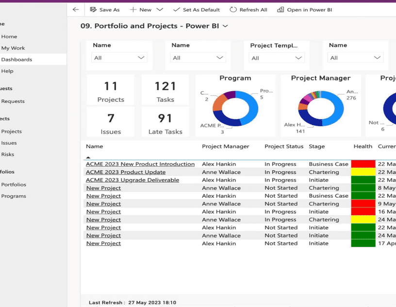 Create reports and dashboards