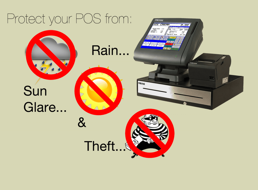 Custom POS & Cash Register Covers - Request a Free Quote