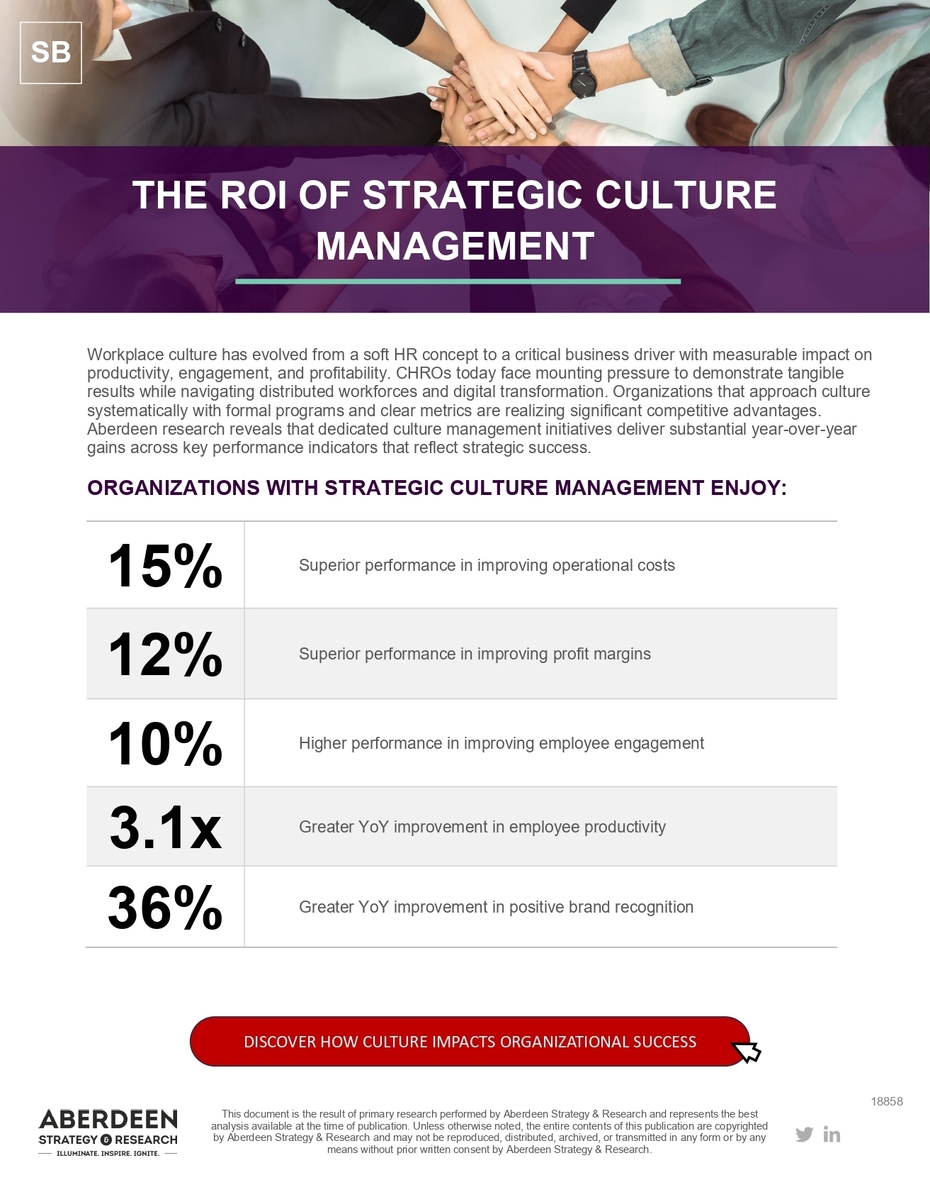 The ROI of strategic culture management