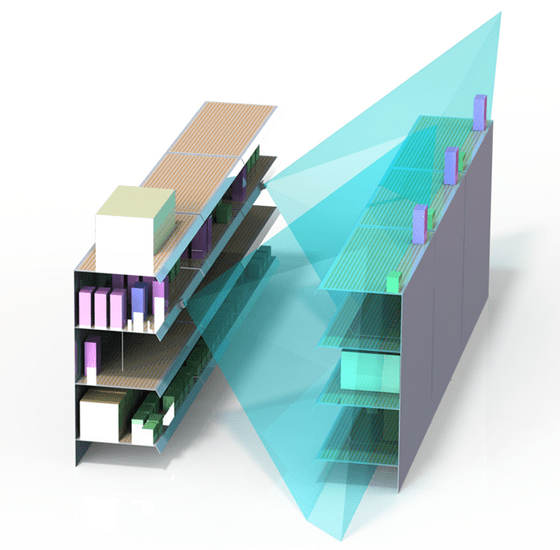 Boost your On-Shelf Availability with Captana – SES-imagotag