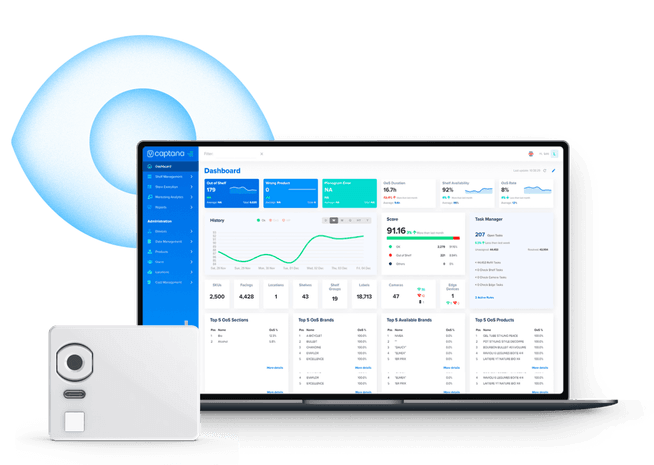 Boost your On-Shelf Availability with Captana – VusionGroup
