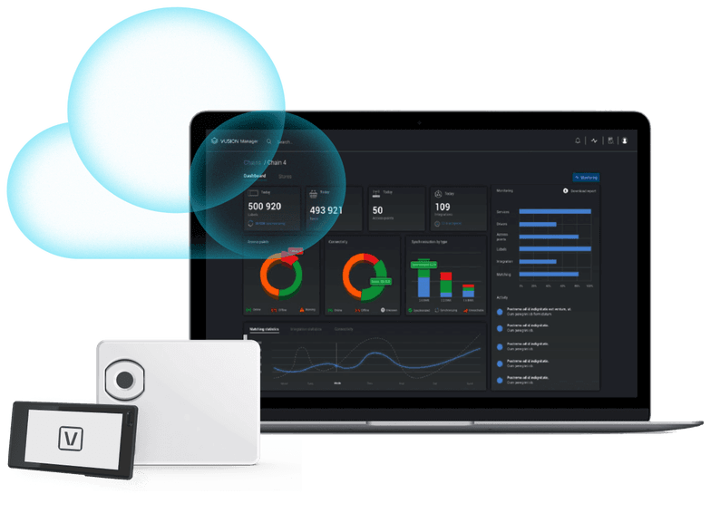 Boost your On-Shelf Availability with Captana – VusionGroup