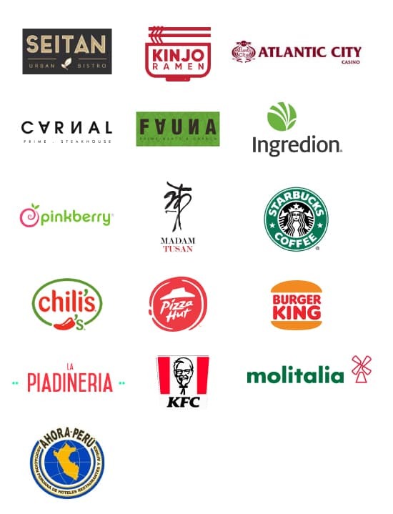 Administración de Restaurantes y Hoteles | Instituto SISE