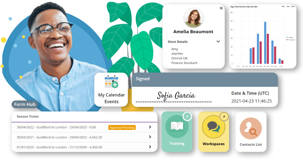 Cezanne | HR Software That Works Your Way