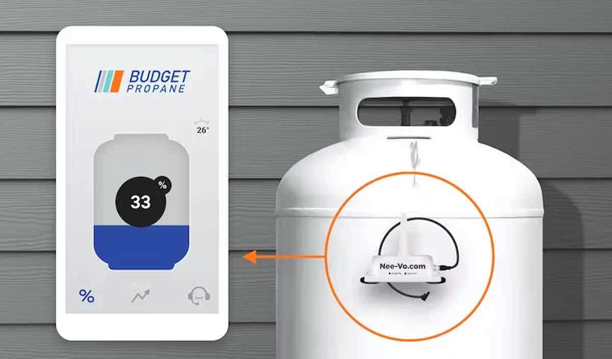 Chauffage au Propane - Budget Propane