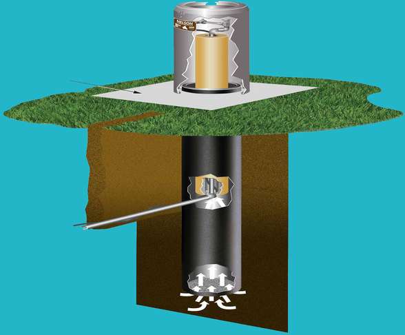 Nelson Mfg provides top of the line automatic livestock waterers and ...