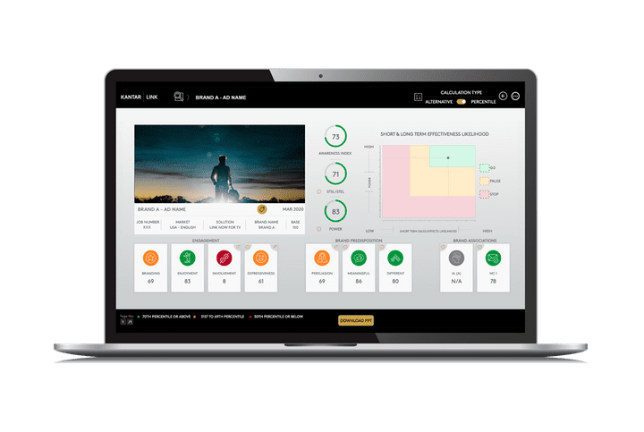 Kantar - Panel Worldpanel