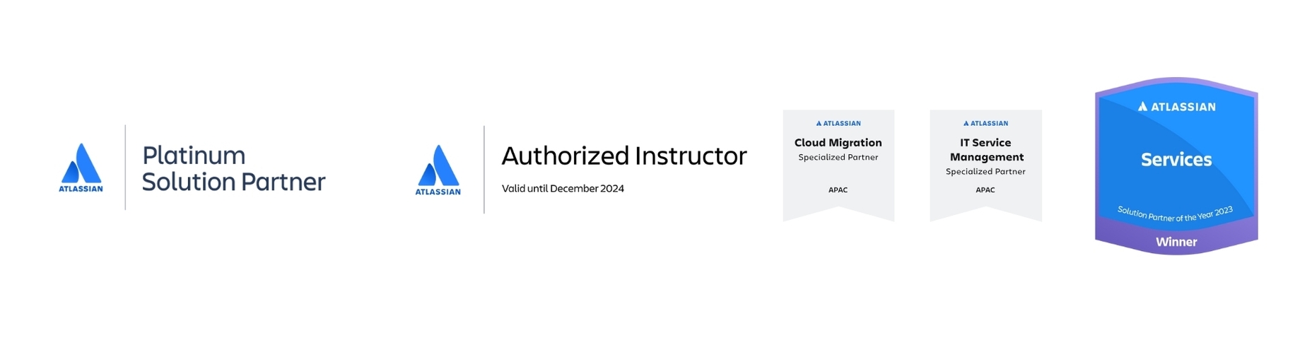 Unrivalled Atlassian expertise
