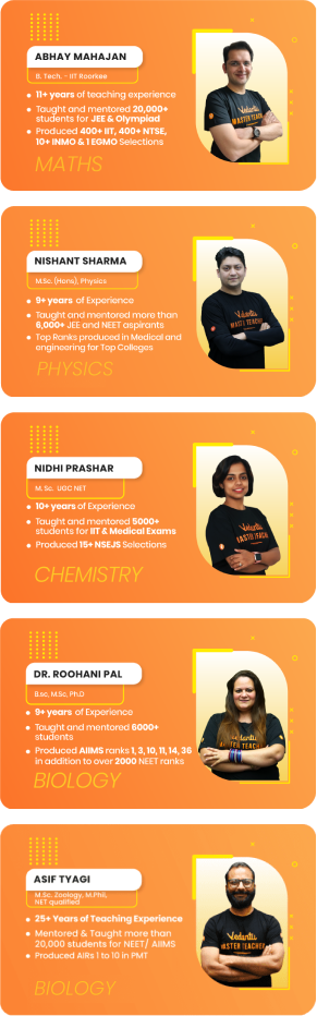 fill the form below to register now