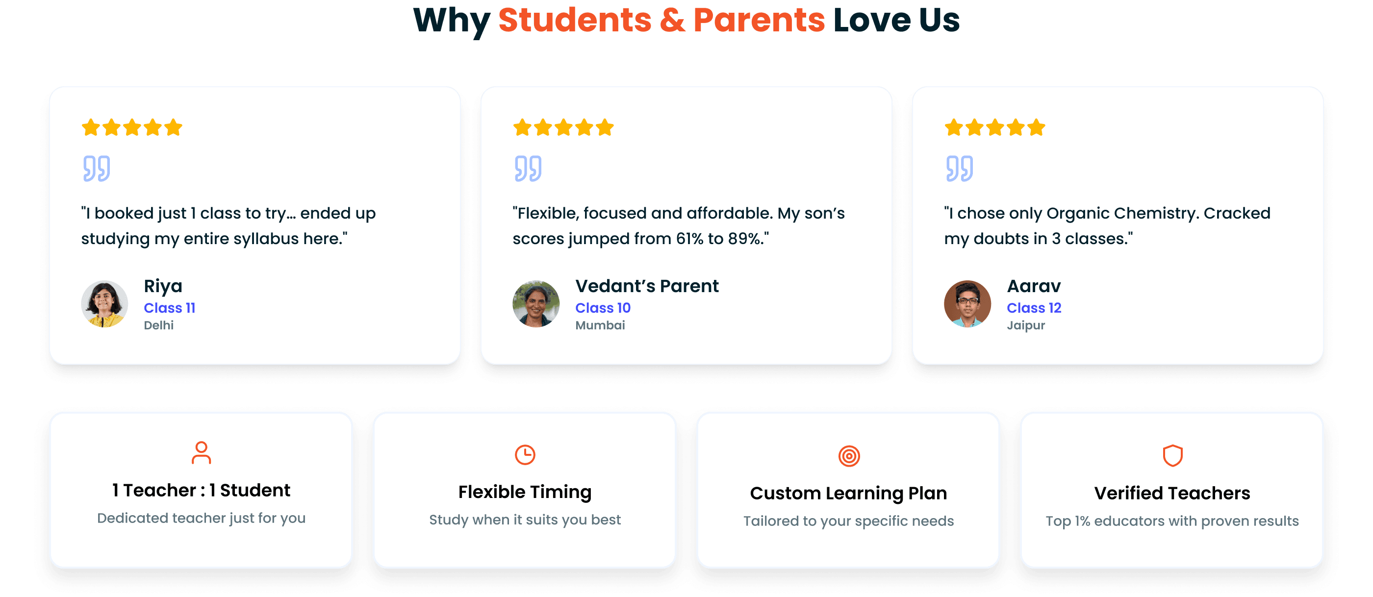 Vedantu One to One Live Private Tuition