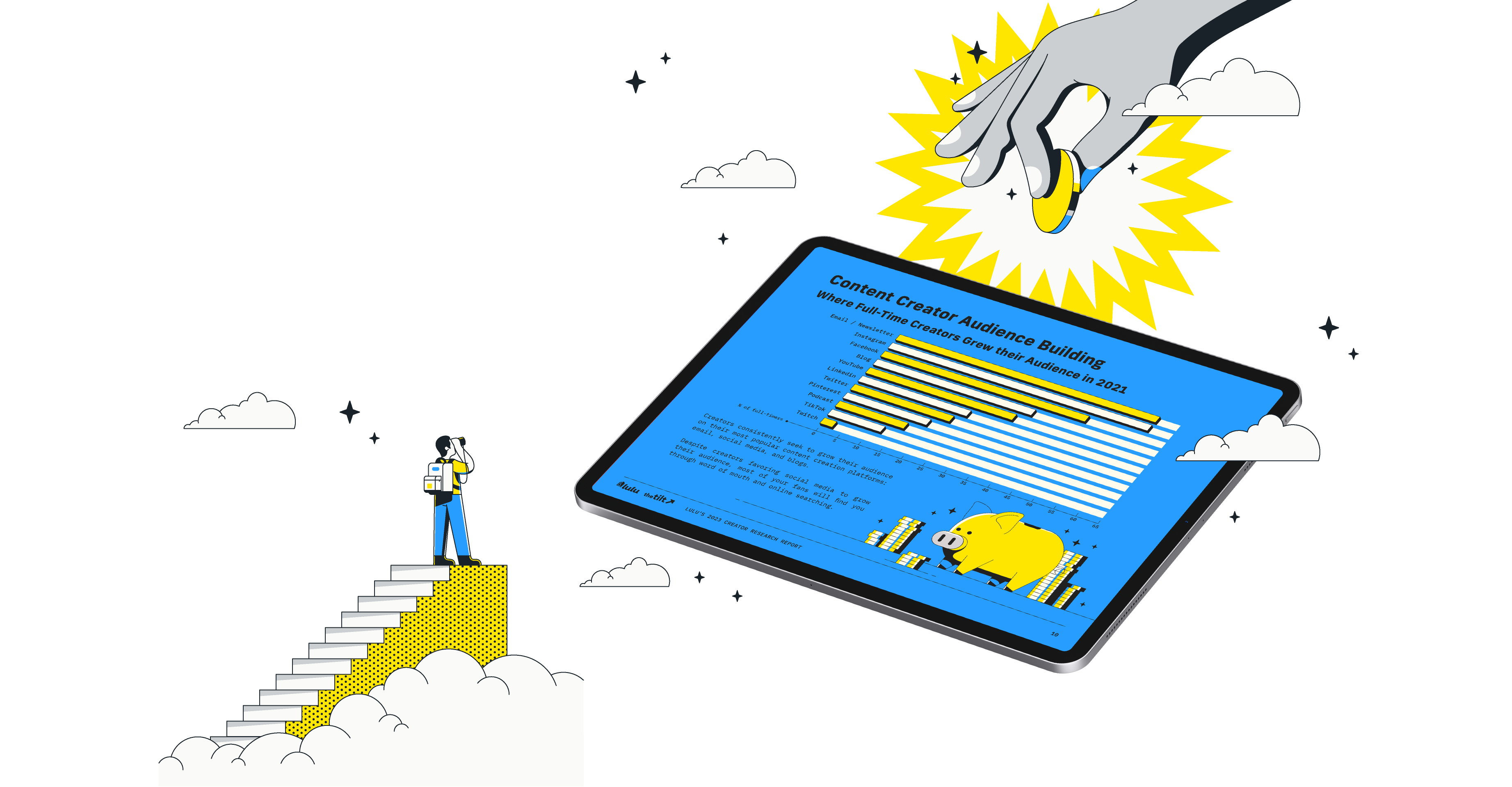 The Content Creator Report 2023 | Lulu