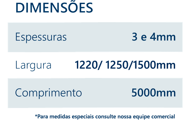 Day Brasil - Painel de Alumínio Composto (ACM)