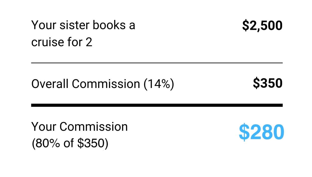 BWJ Team Leader - Jacob Sark