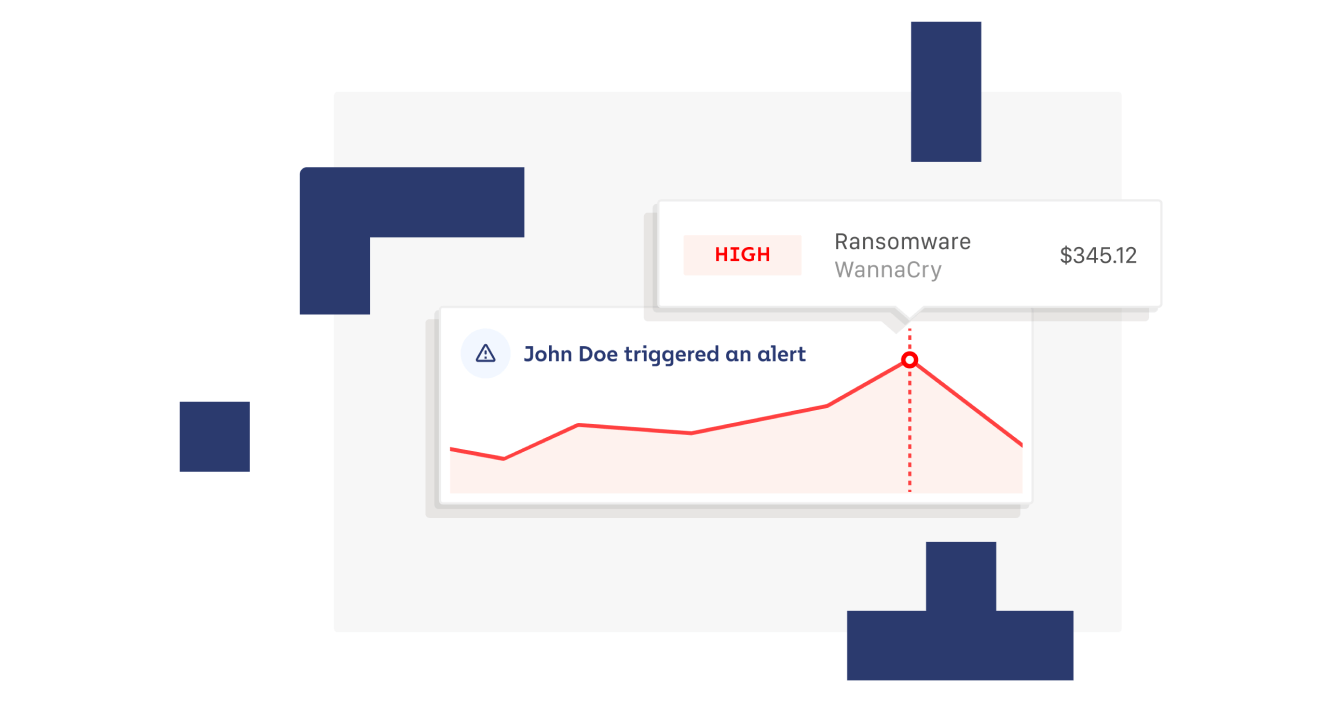 The Blockchain Analysis Company - Chainalysis