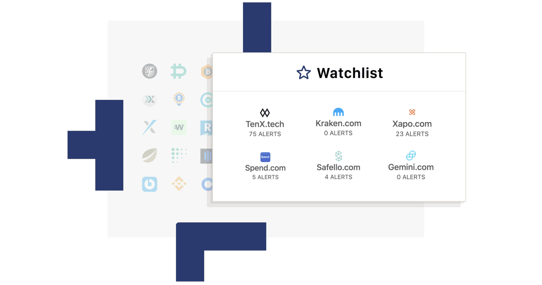 The Blockchain Analysis Company - Chainalysis