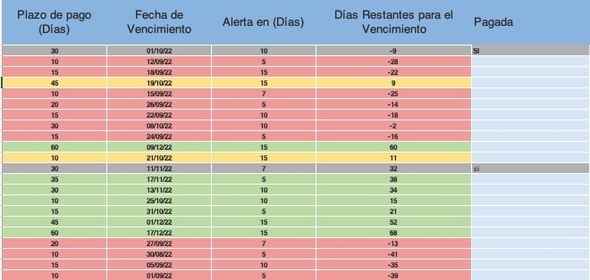 Plantilla para control de pago a proveedores