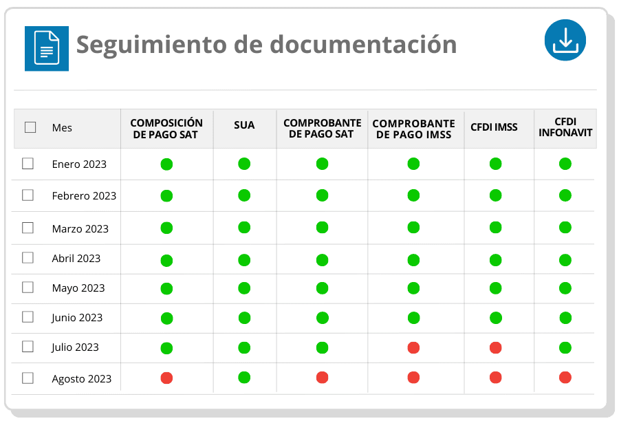 Plataforma de Gestión de Proveedorees REPSE