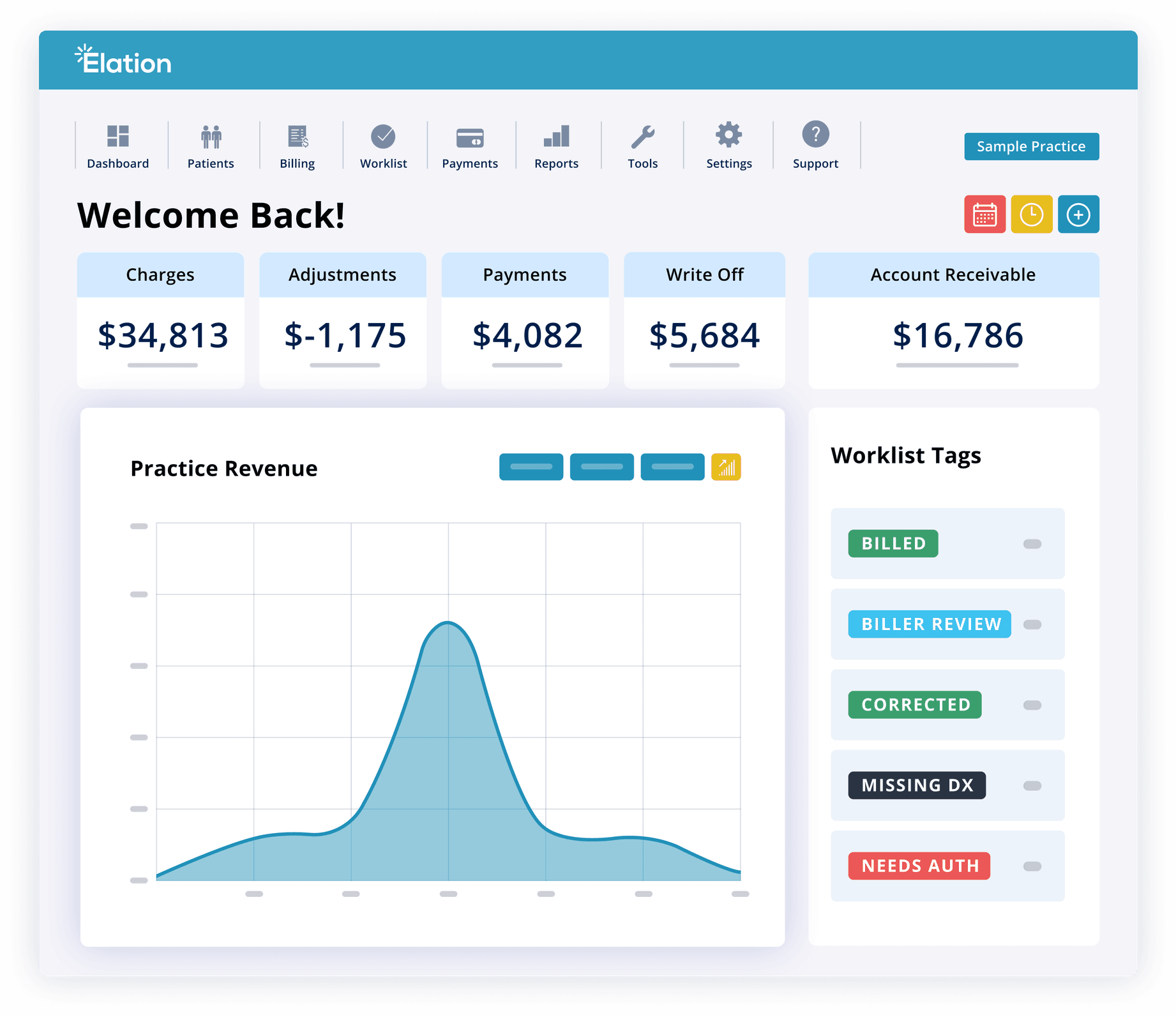 Elation’s unified platform provides the unparalleled ease of Elation’s ...