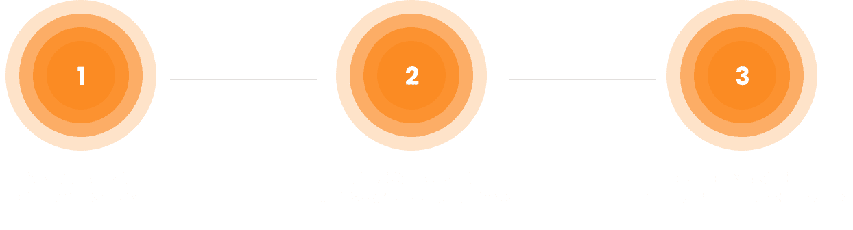 Free E Book The Complete Hr Guide To Payroll In Singapore 2023