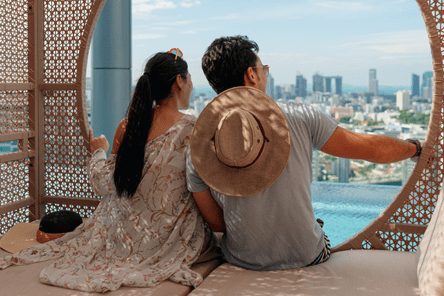 Identifying & nurturing your most valuable guests