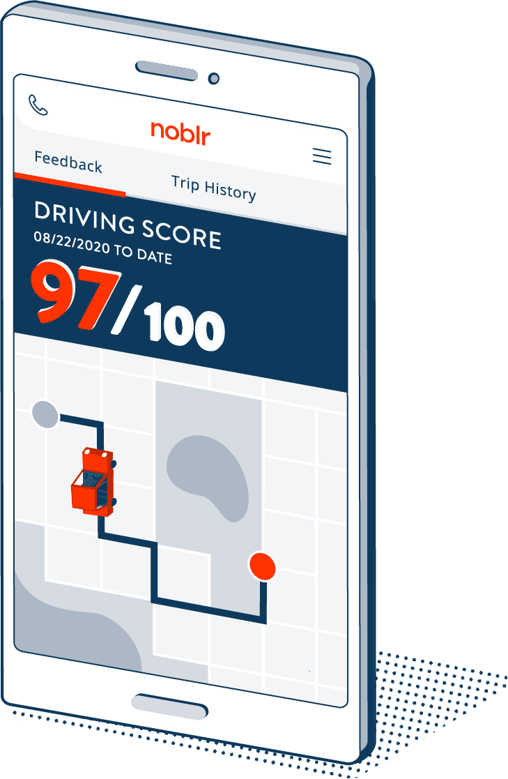 Drive Less Brake and accelerate mindfully Don’t text and drive Take the ...