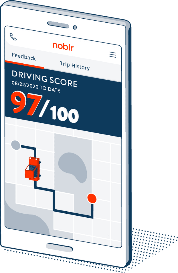 Drive Less Brake and accelerate mindfully Don’t text and drive Take the ...