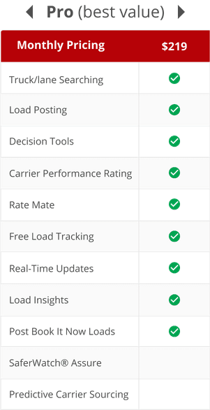Truckstop.com - Load Board and Freight Management