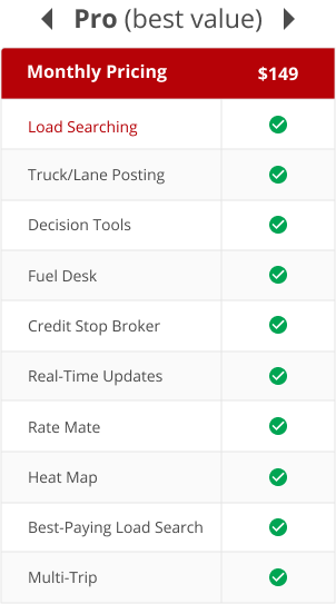 Truckstop.com - Load Board and Freight Management