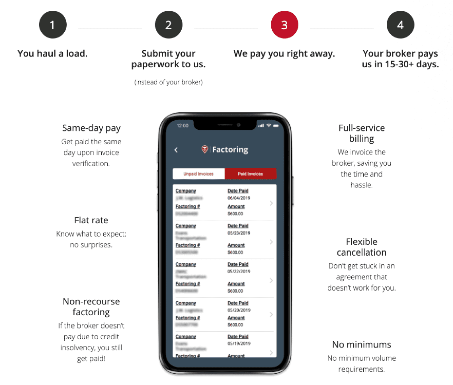 Truckstop.com - Load Board and Freight Management