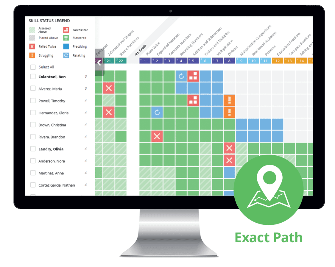 EOA | Getting Started for Site Coordinators