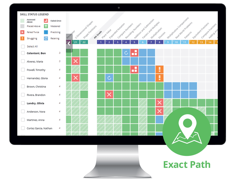 EOA | Getting Started for Students, Parents, Caregivers