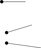 Exact Path for Elementary