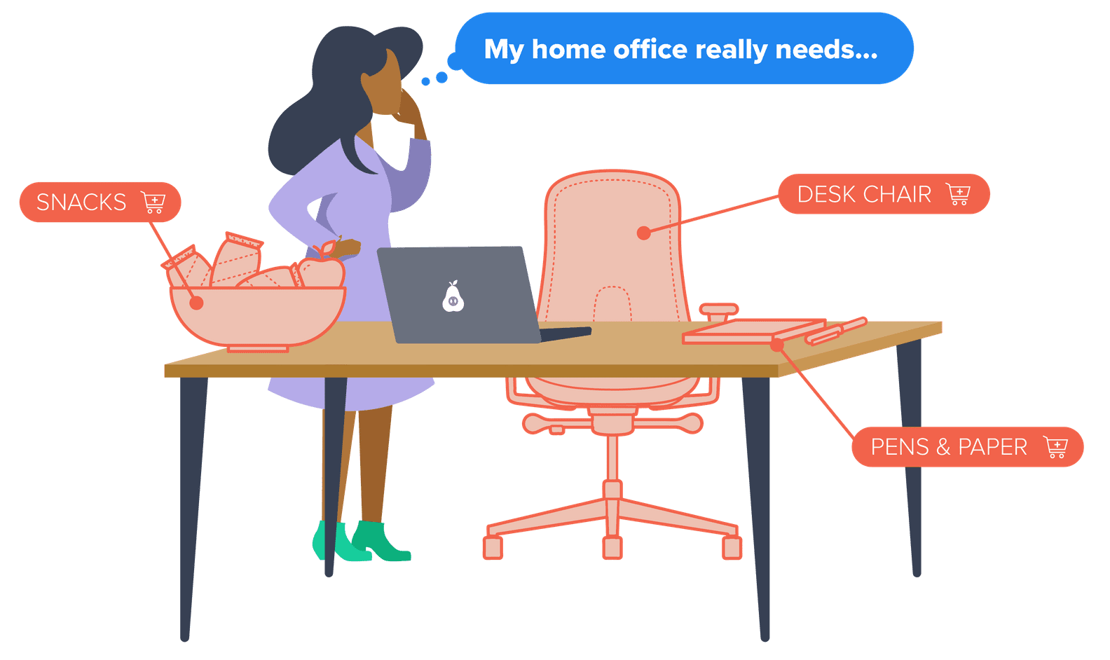 Introducing the Remote Employee Marketplace. An easy way to supply your ...