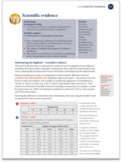 Food for VCE: Food Studies